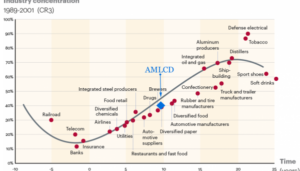 Display Makers Need a Hand – Display Daily