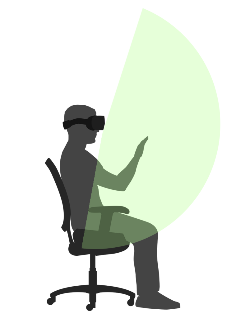 Leap Motion Boosts FoV of Gesture Detection – Display Daily