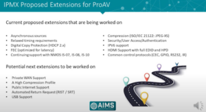 Better Distribution Methods Needed to Support Large ProAV Canvases ...