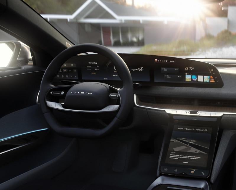 Lucid Motors Includes a 34″ Curved Display – Display Daily