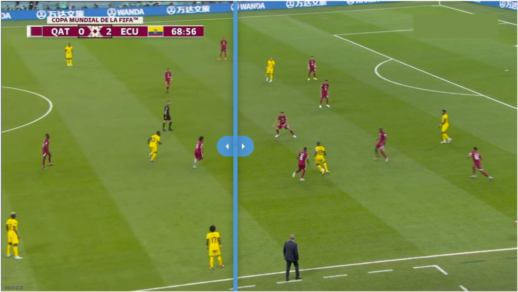 How Are Streaming Providers Scoring At The FIFA World Cup 2022 ...