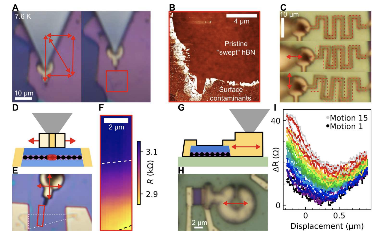 Breakthrough in Nanoscale Electronics: Mechanically Reconfigurable MEMS ... Breakthrough in Nanoscale Electronics: Mechanically Reconfigurable MEMS ...