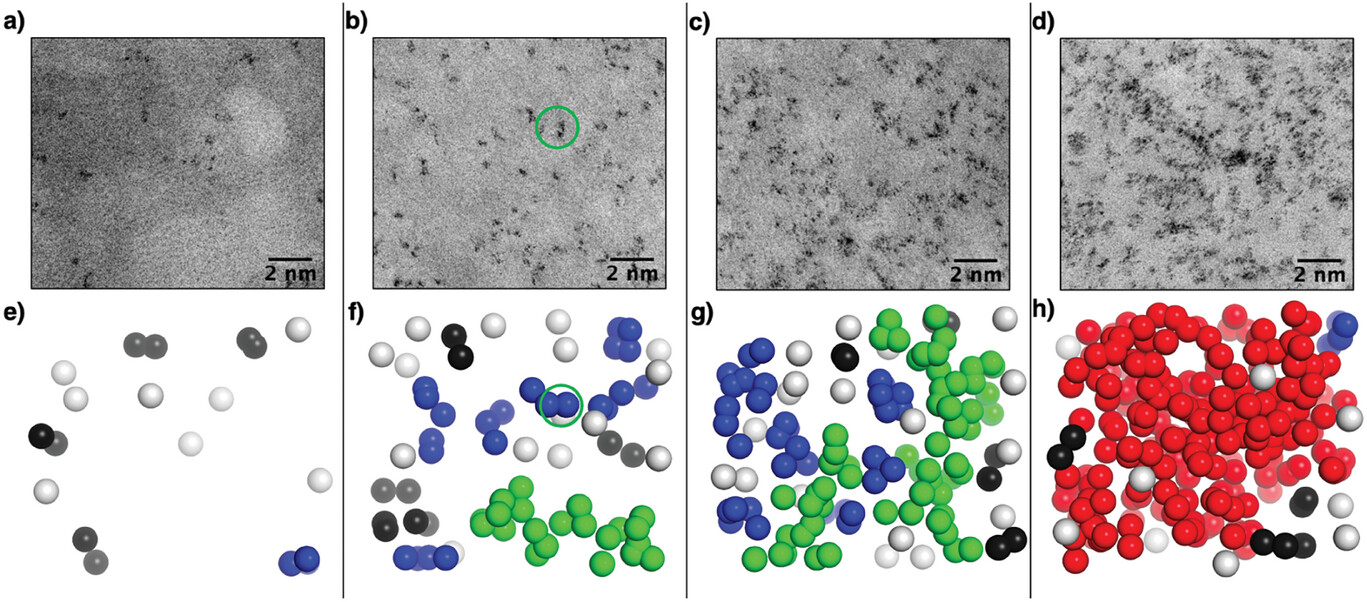 New Imaging Technique Maps OLED Materials with Unprecedented Precision ...